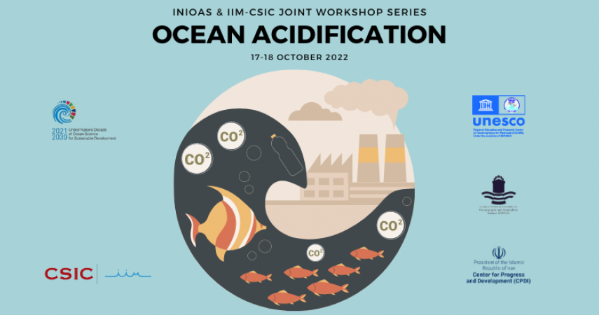 Workshop on Ocean Acidification | IIM